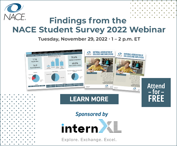 Student Attitudes - Career Readiness